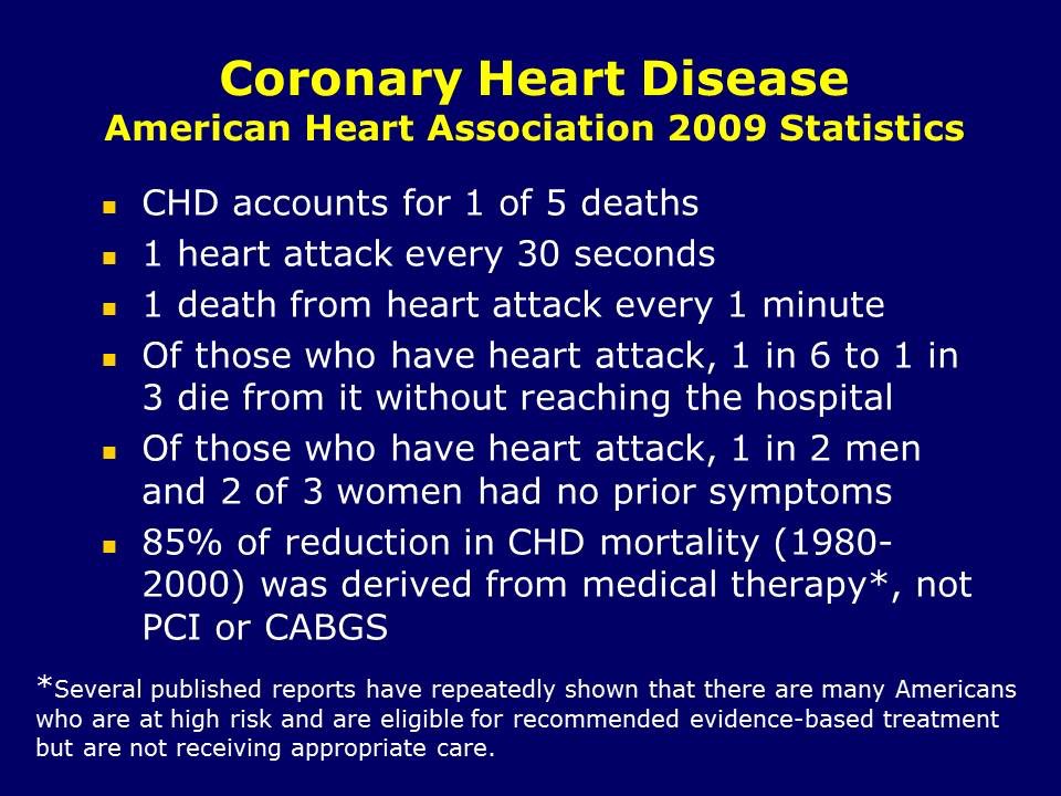 2009 AHA Statistics | Advanced Cholesterol Clinic | RdeGoma